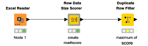Duplicate Row Filter options 2 — NodePit