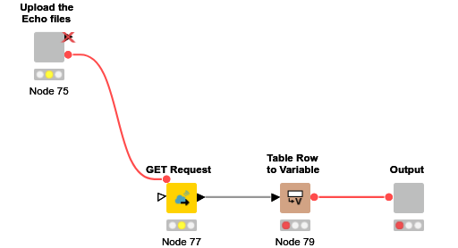 Credentials Widget — NodePit