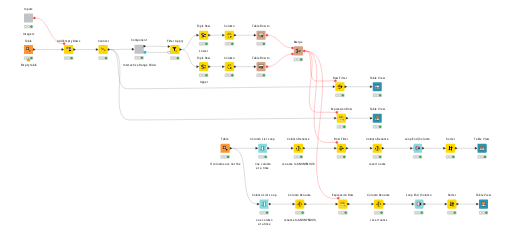 Interactive Filter Widget rev 2 — NodePit