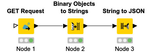 String to JSON help to fix the error — NodePit