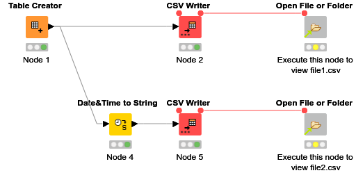 Missing Seconds in CSV — NodePit