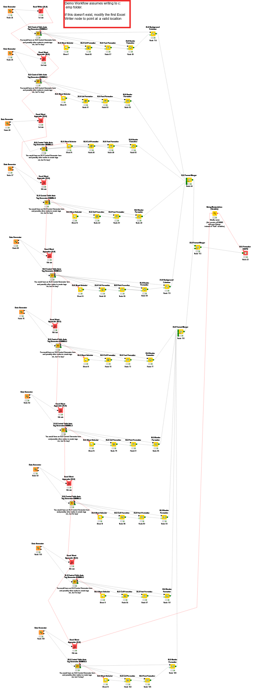 Excel Formatting- Knime 4.2 x — NodePit