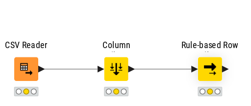 MULTI RULE BASED ROW FILTER — NodePit