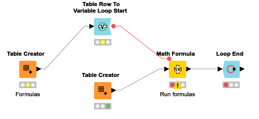 formula to variable — NodePit