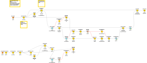 Conditionally substract current from previous value 2 — NodePit