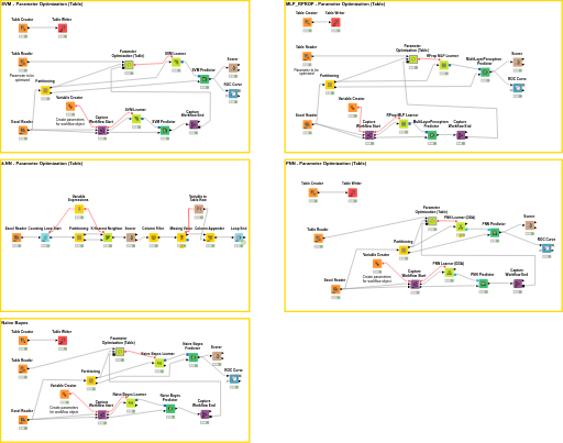 KNWF_to_Paolo_Keerthan — NodePit