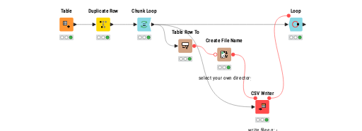 KNIME_filenames — NodePit