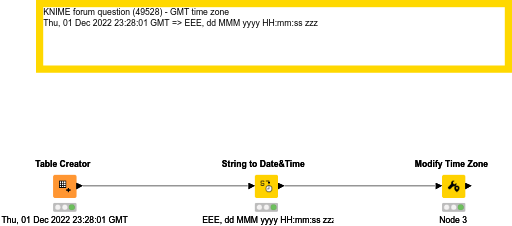 kn_forum_49528_time_zone_gmt — NodePit