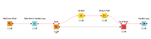 SPLIT SHEETS INSIDE AN EXCEL WORKFLOW BOOK — NodePit