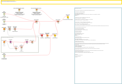 kn_example_python_excel_format_header — NodePit