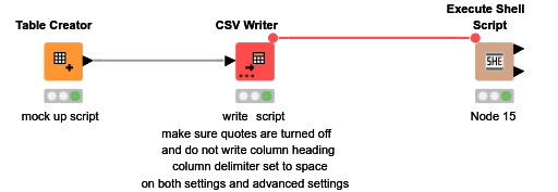 call shell commands — NodePit