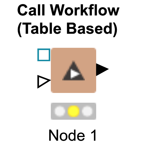 Workflow 2 — NodePit