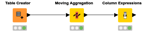 KNIME_project3 — NodePit