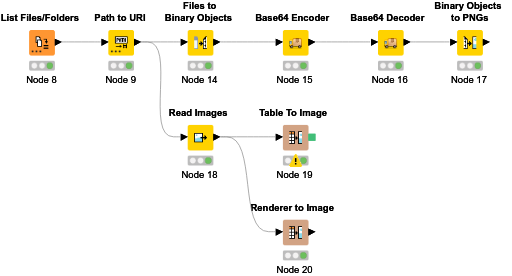 Binary Object to Image — NodePit