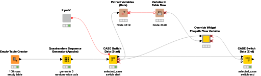component_output_issue_adjusted — NodePit
