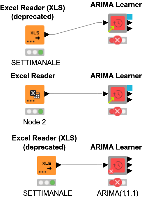 KNIME_project4 — NodePit