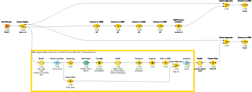 Excel to JSON Multilayer nested arrays objects — NodePit
