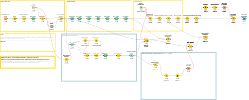 kn_forum_48523_dynamic_lag_column_multiplier — NodePit
