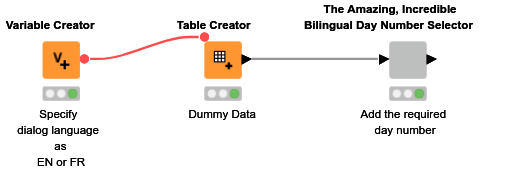 Dynamic Dropdown in Component — NodePit