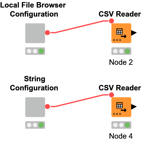 user input file name — NodePit
