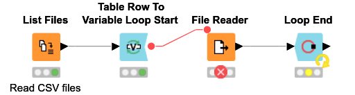 Sample_Different CSV files — NodePit