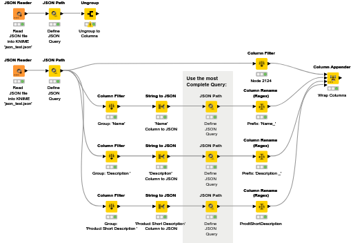 20220629_parse_json_v2 — NodePit
