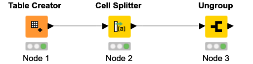 List into rows — NodePit