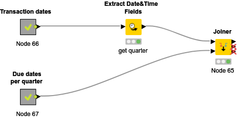 KNIME_temp — NodePit