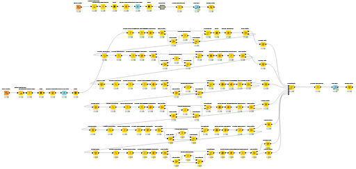 KNIME_project - Volumetry — NodePit