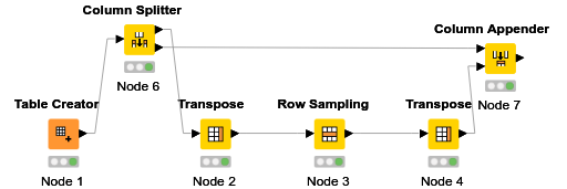 random_column_select — NodePit