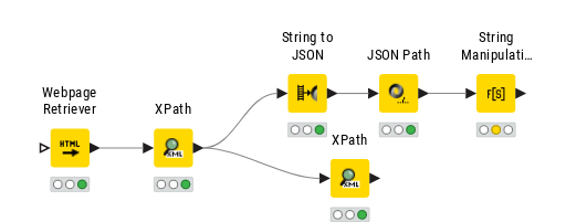 XML_reading — NodePit