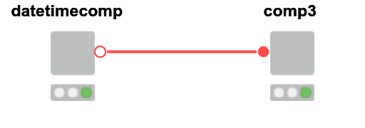 datetimeforum — NodePit