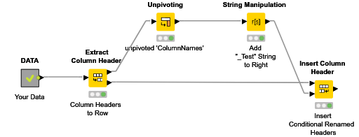 20220127_conditional_column_rename3 — NodePit