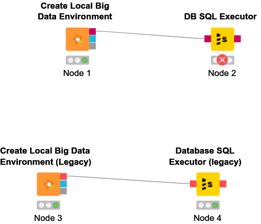example_parsing_problem — NodePit