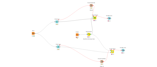 Gsheet group loop — NodePit
