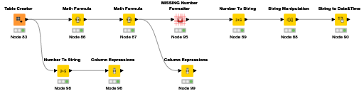 Time Decimal conversion_ipazin — NodePit