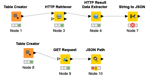 get request problem — NodePit