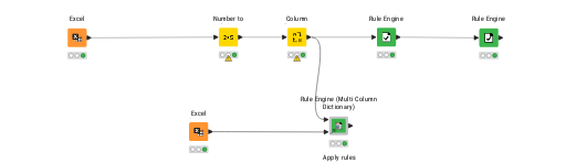 KNIME_project10 — NodePit