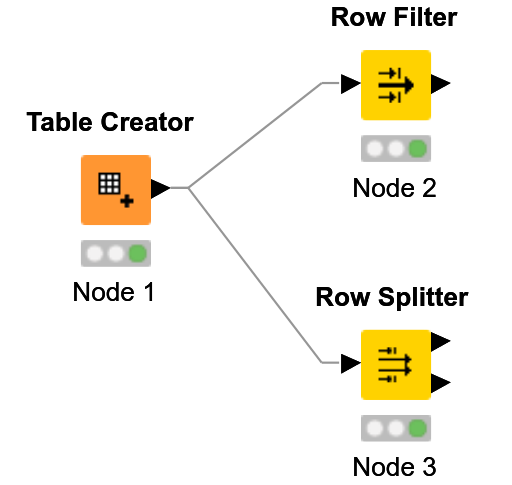 KNIME_project_02D_61 — NodePit