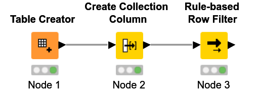Filter out rows based on condition and without hardcoding col names — NodePit