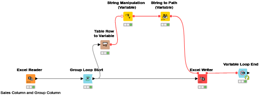 excel_big_to_small.knar — NodePit
