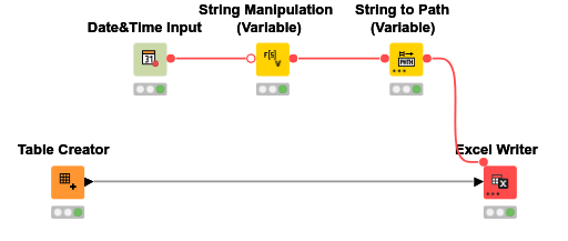 date_as_excel_file_name.knar — NodePit