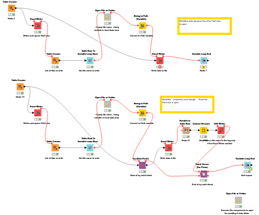Catch ReadOnly Excel Writer — NodePit