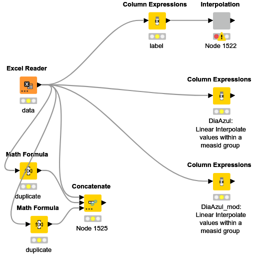 interpolation_optimisation_3 — NodePit