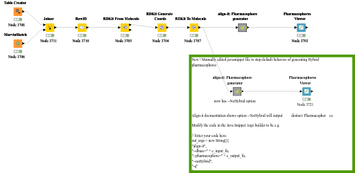 align-it_pharmacophore_generator_no_problem — NodePit