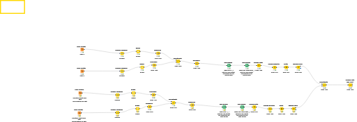 data_type — NodePit