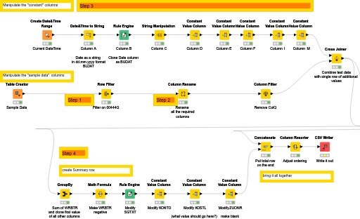 20210907 - Transform Data — NodePit