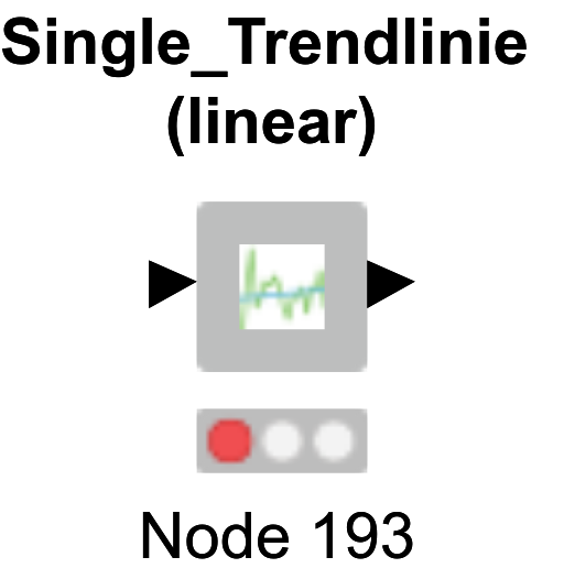 Trendline — Nodepit 