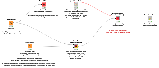 Proof of concept - Excel Cell Formula writing -takbb — NodePit
