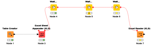 KNIME_Wait to file modification — NodePit